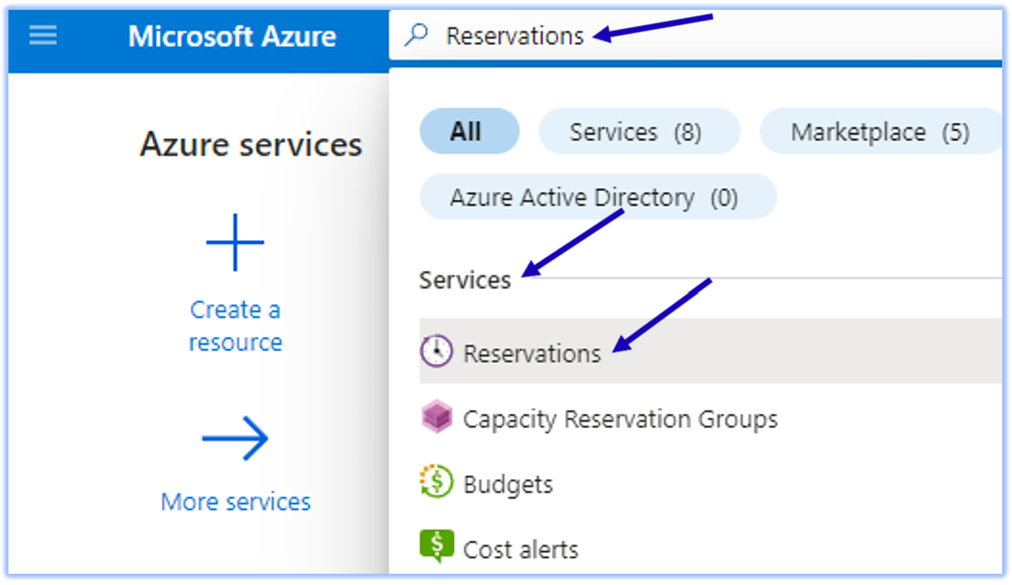 Exporting Reserved Instances